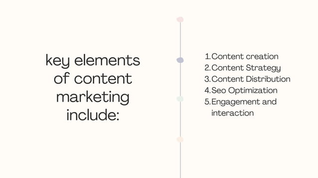 Digital marketing presentation and types | PPT
