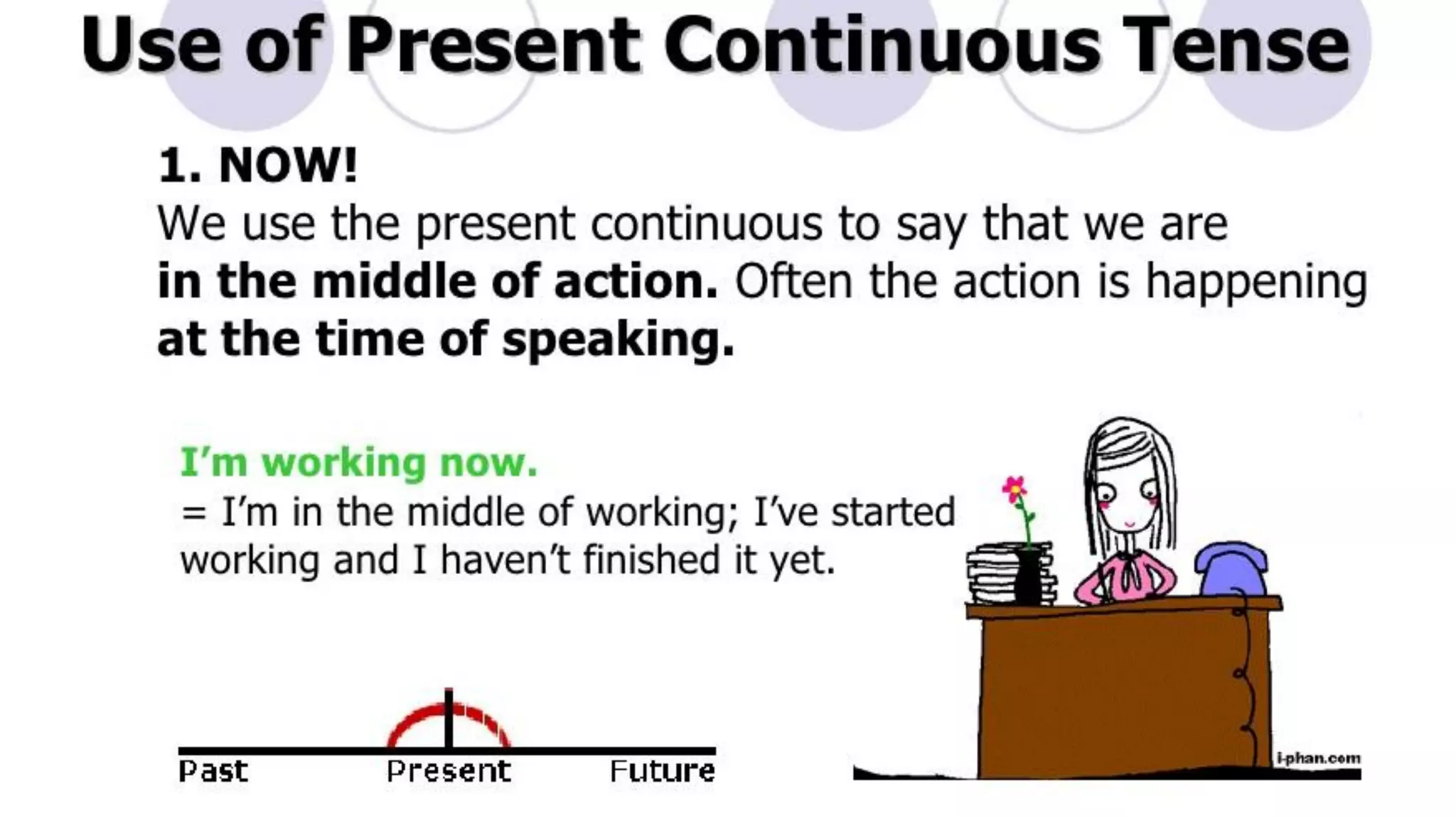 Simple Present Continous Tense | PDF