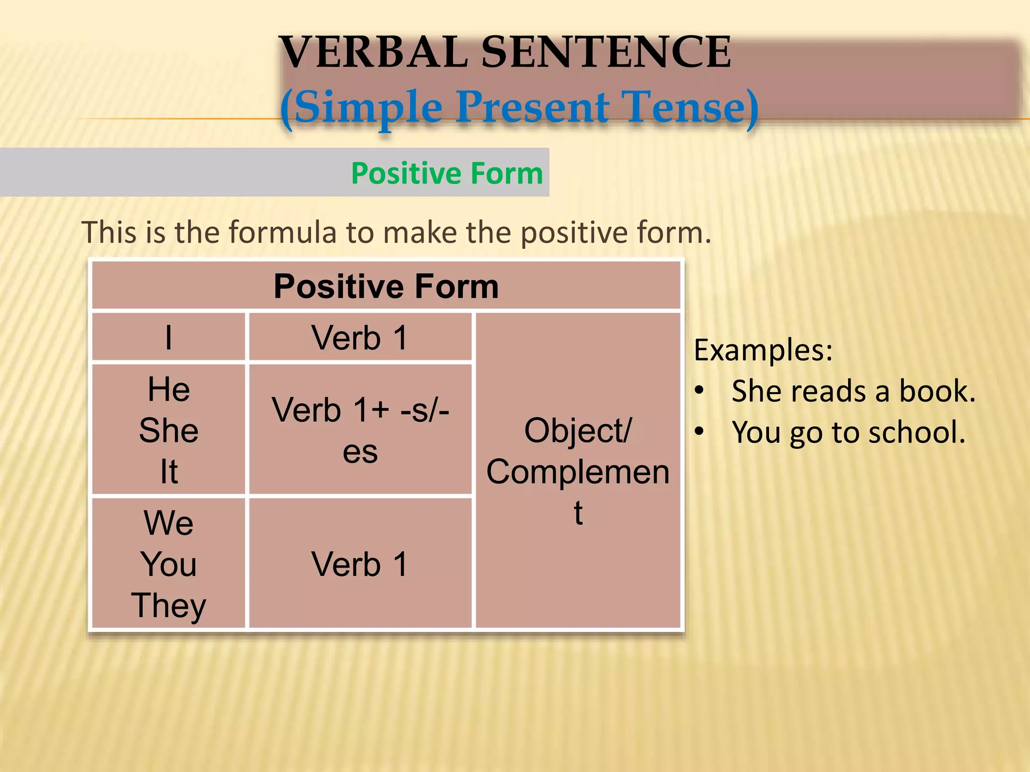 Simple present (FORM POSITIVE, NEGATIVE, INTERROGATIVE).pptx