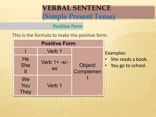 Simple present (FORM POSITIVE, NEGATIVE, INTERROGATIVE).pptx