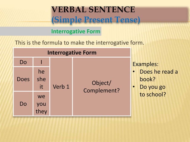 Simple present (FORM POSITIVE, NEGATIVE, INTERROGATIVE).pptx