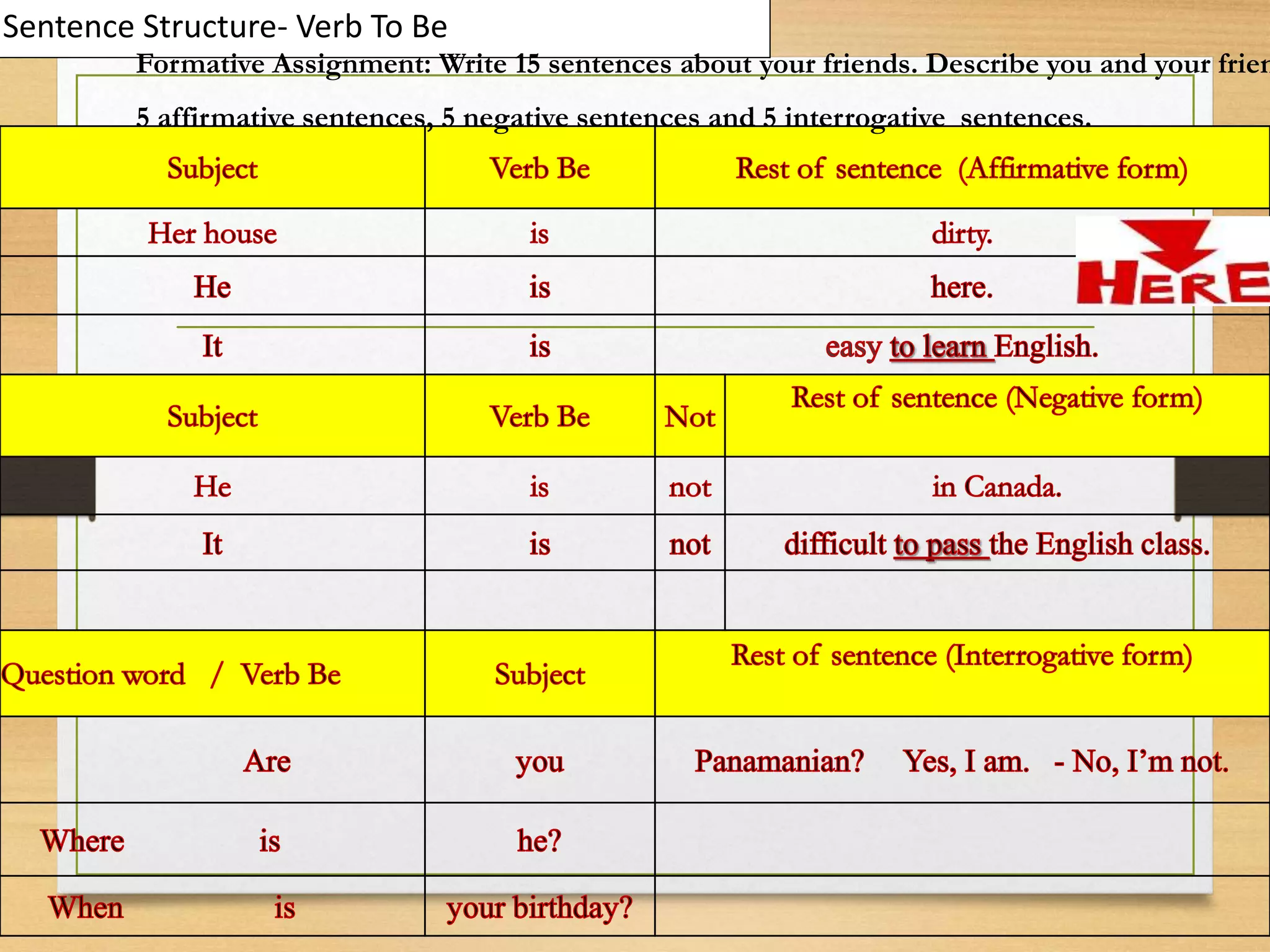 Simple present, infinitives and modal verbs | PPTX