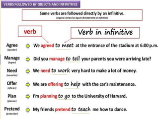 Simple present, infinitives and modal verbs | PPTX