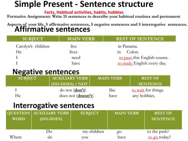 Simple present, infinitives and modal verbs | PPTX