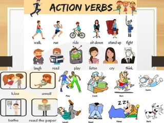 Simple present, infinitives and modal verbs | PPTX