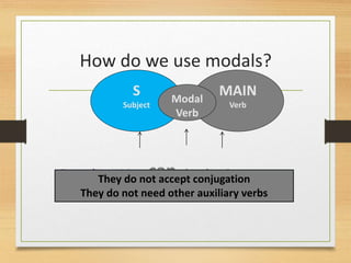 Simple present, infinitives and modal verbs | PPTX