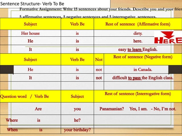 Simple present, infinitives and modal verbs | PPTX