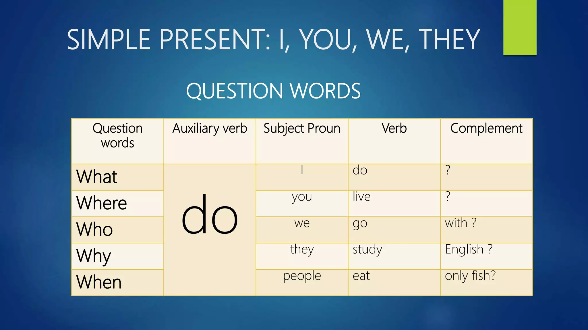 Simple present i you_we_they | PPTX