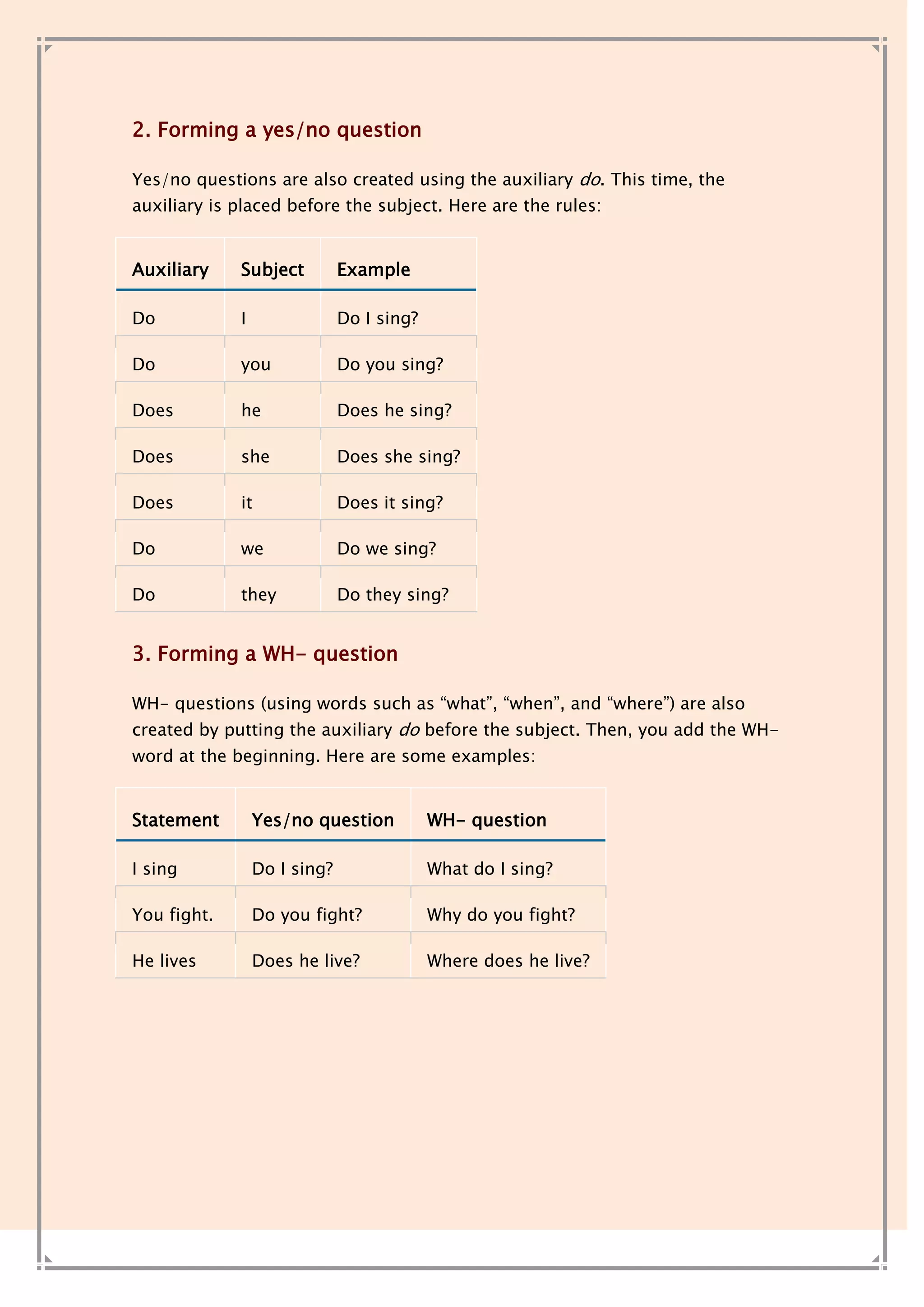 Simple present neg and inter grammar | DOCX