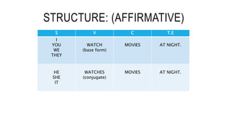 Simple Present: regular and irregular verbs | PPTX