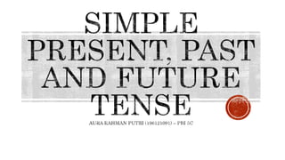 Simple present, past and future tense.pptx