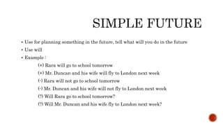 Simple present, past and future tense.pptx