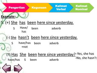 Simple present perfect tense | PPTX