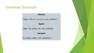 Simple present presentation | PPTX