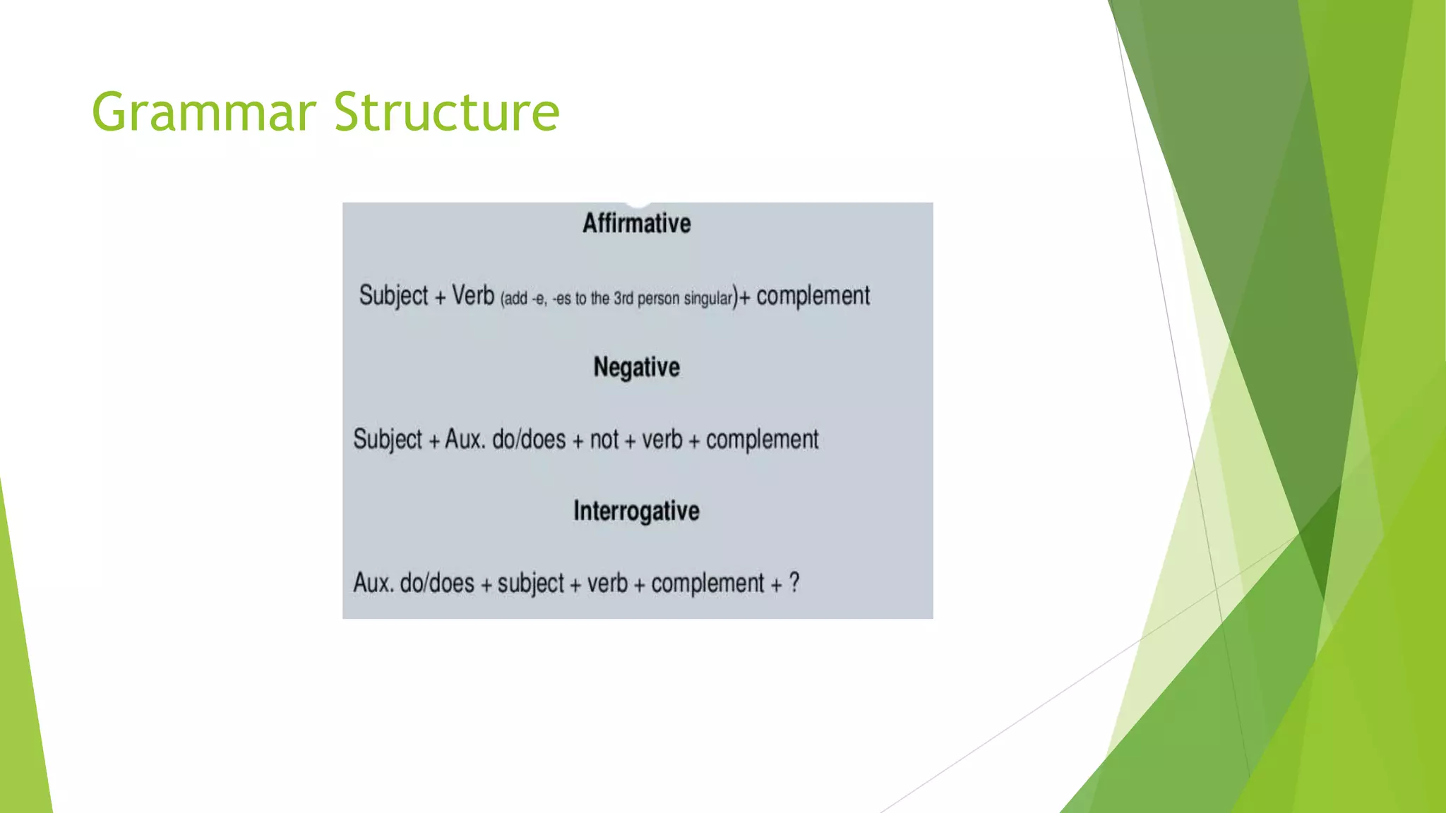 Simple present presentation | PPT