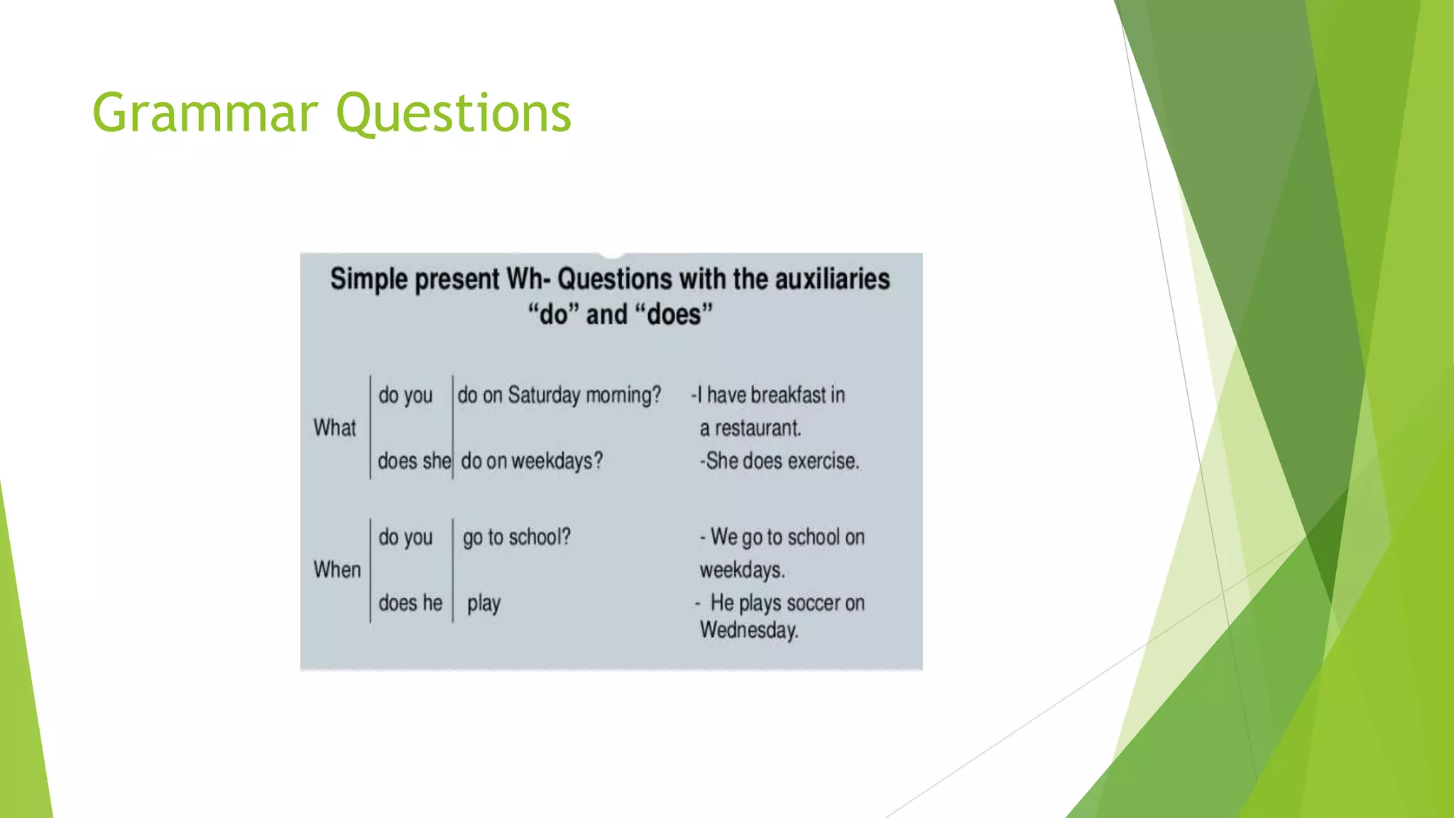 Simple present presentation | PPT