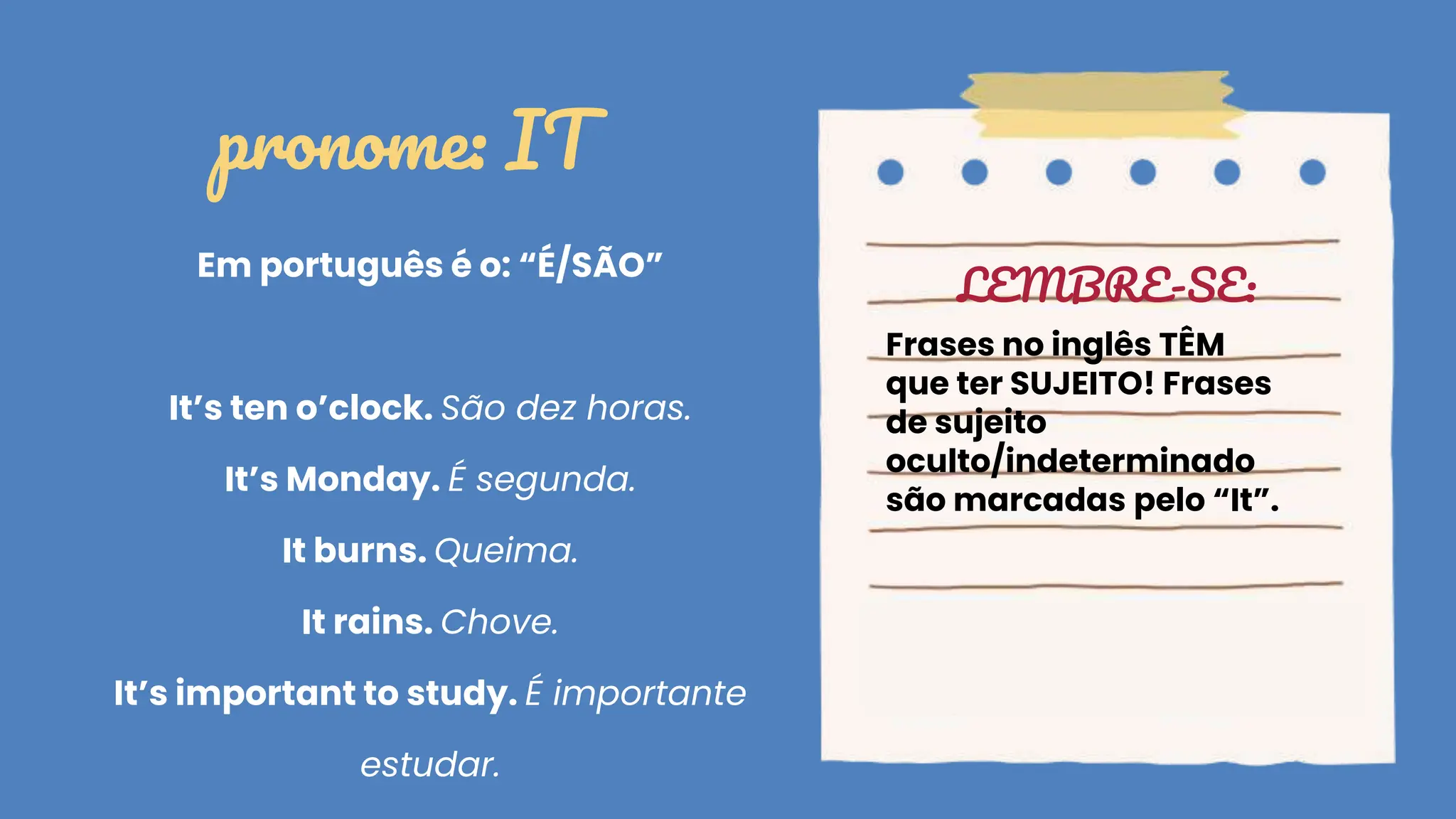 simple present, personal pronouns, verb to be, there is_are.pptx