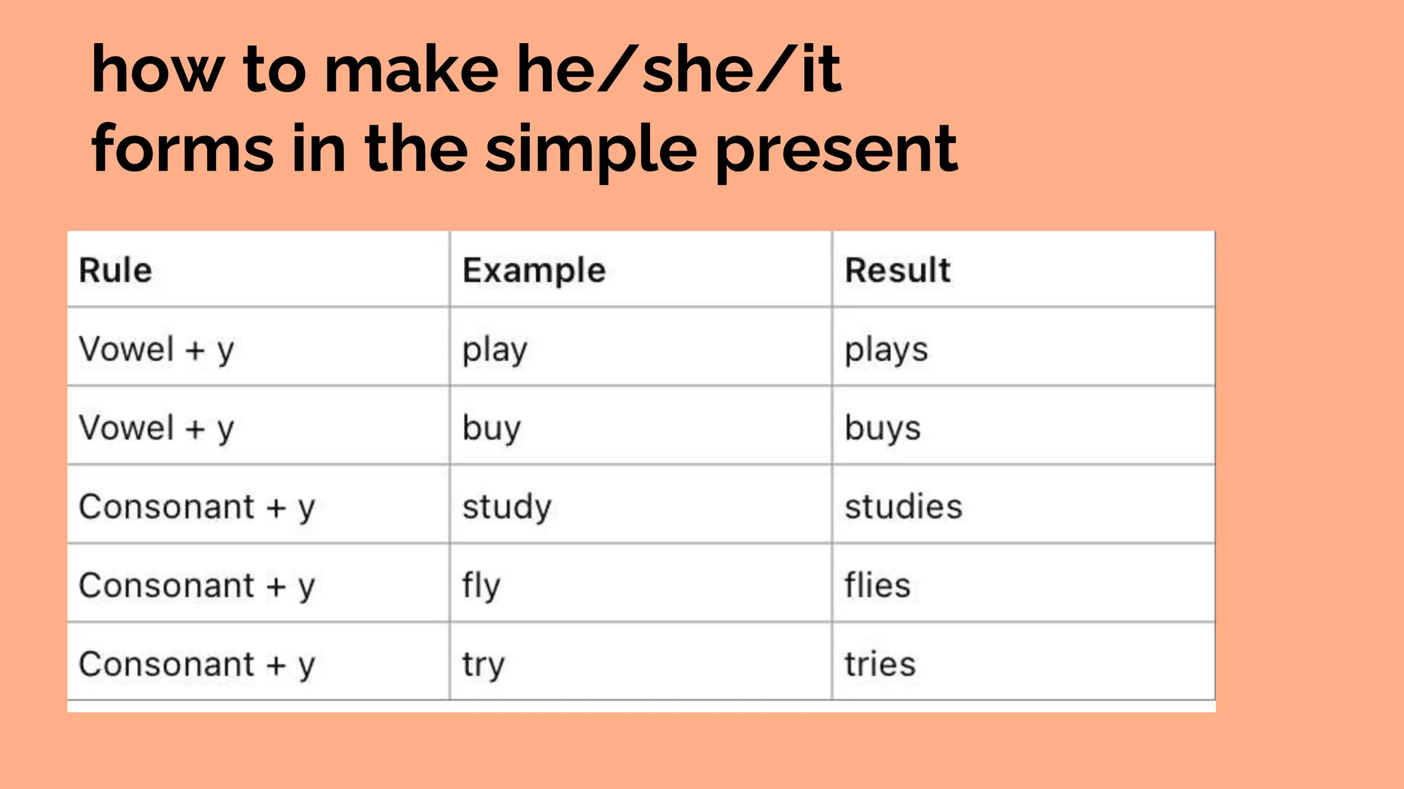 simple present, personal pronouns, verb to be, there is_are.pptx