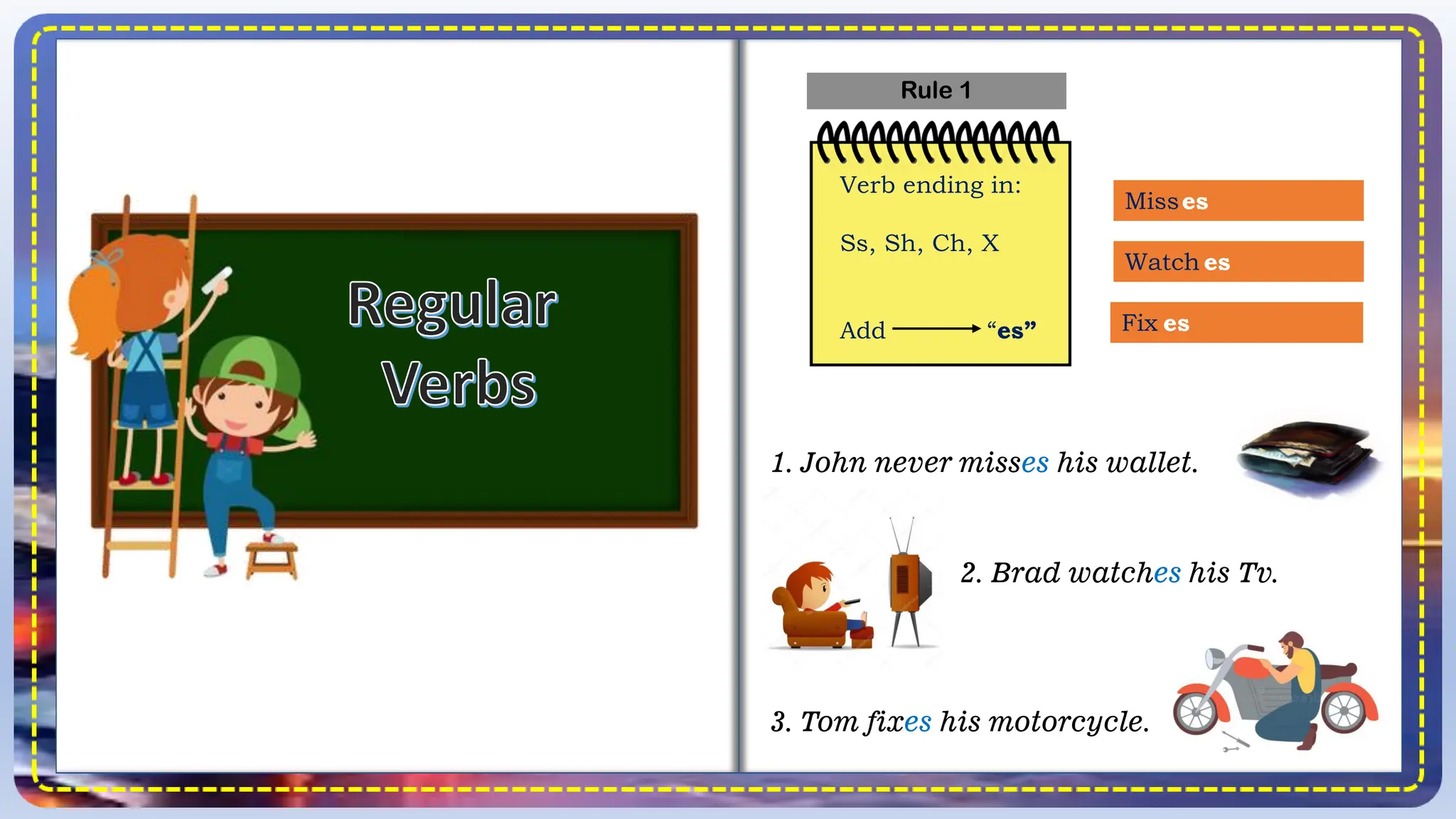 Simple Present (Rules) - Verb (to) Infinitive.pdf