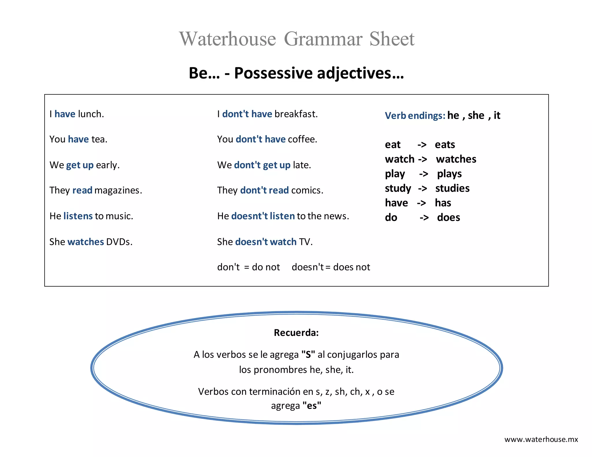 Simple present statements | DOCX