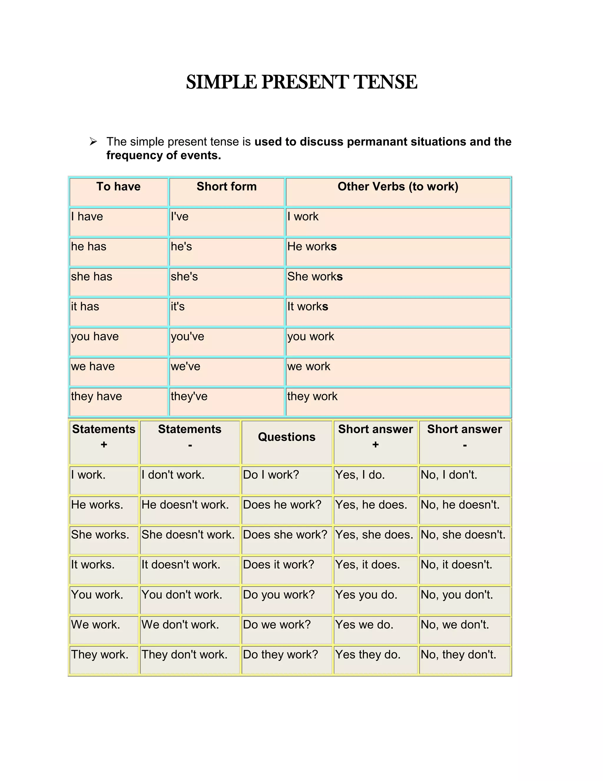 Simple present tense | DOCX