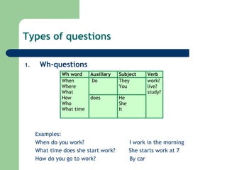 Simple Present tense | PPT