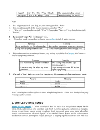 Belajar_Tensis seruu "?" | PDF