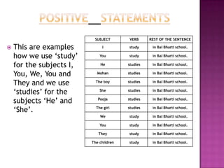 Simple present tense | PPTX