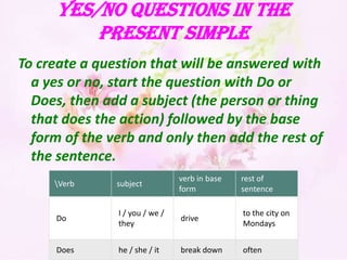 Simple present tense | PPTX