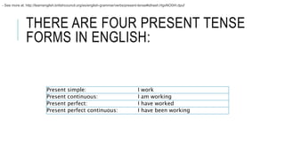 Simple present tense presentation | PPTX