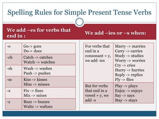 Simple present tense | PPTX