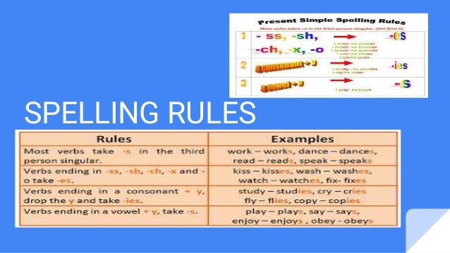 Simple present tense