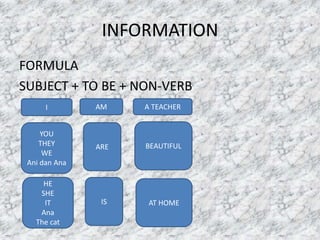 Simple Present Tense | PPTX