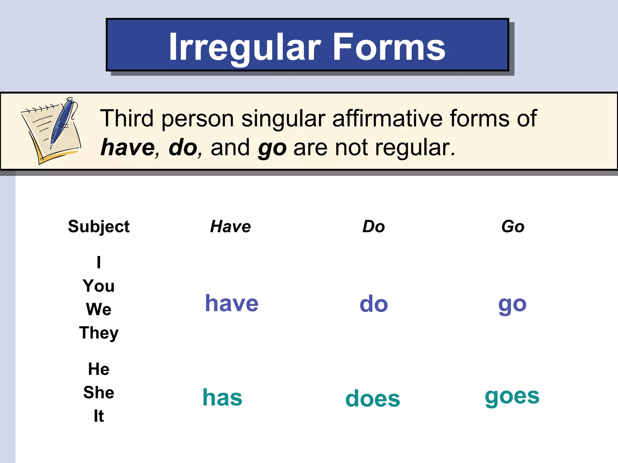 Simple present tense | PPS