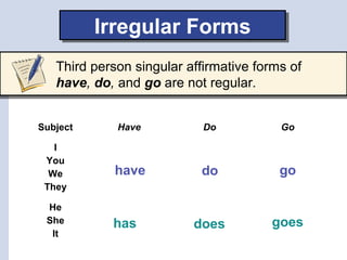 Simple present tense | PPS