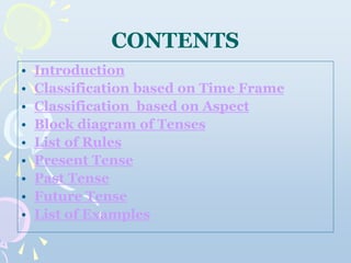 Simple present tense | PPTX