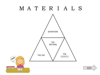 Simple present tense | PPT