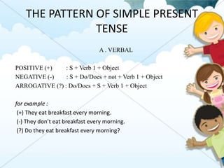 Simple present tense | PPT