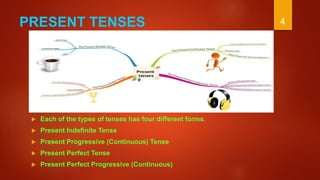 Simple present tense | PPTX