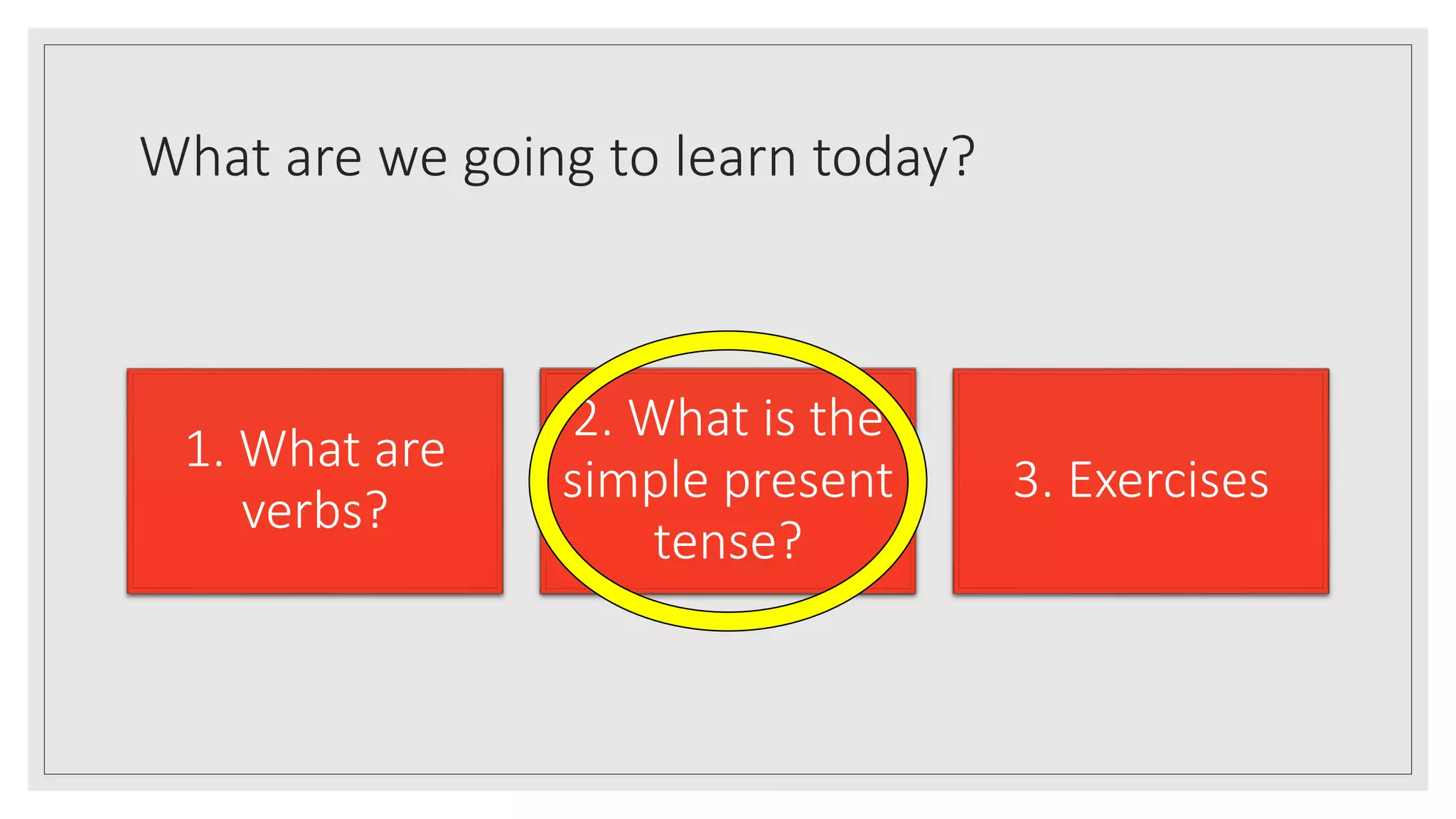 Simple present tense | PPT