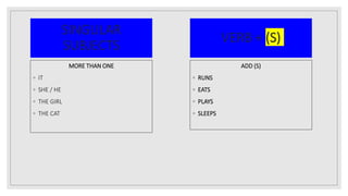 Simple present tense | PPTX