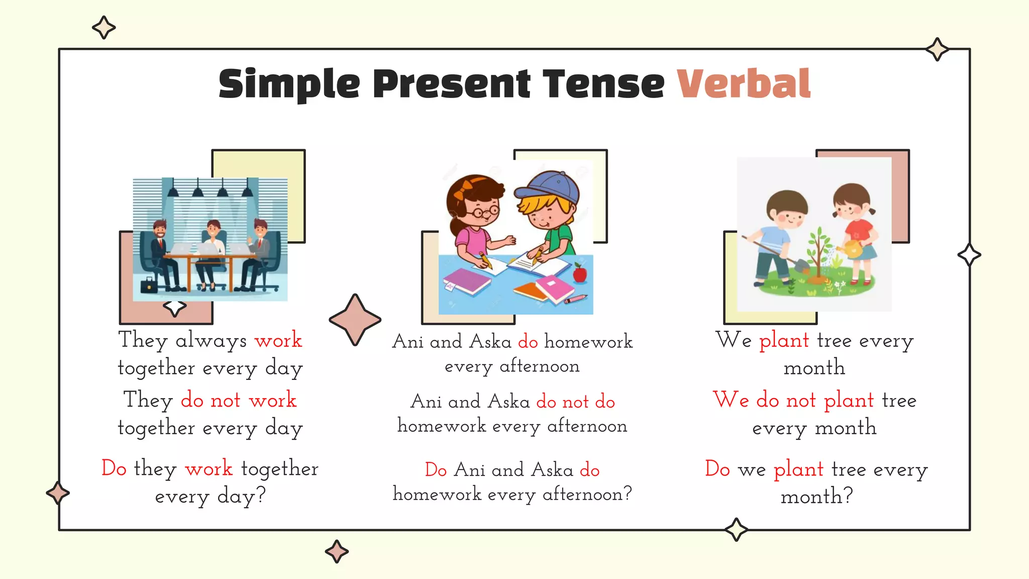 Simple Present Tense.pdf