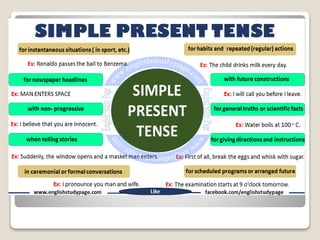 Simple Present Tense.ppt