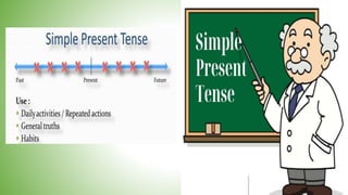 Simple Present Tense.pptx