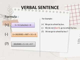 SIMPLE PRESENT TENSE.pptx
