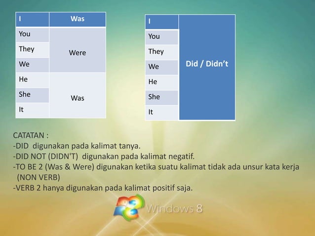 Simple_Present_Tense.pptx