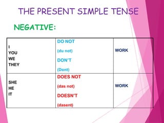 simple present tense.pptx