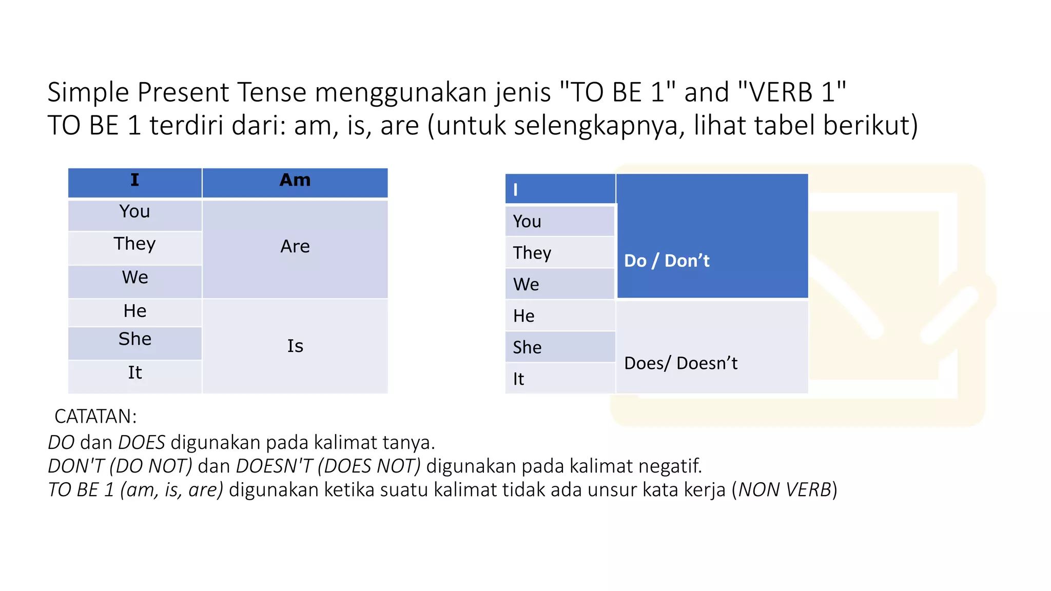 SIMPLE PRESENT TENSE.pptx