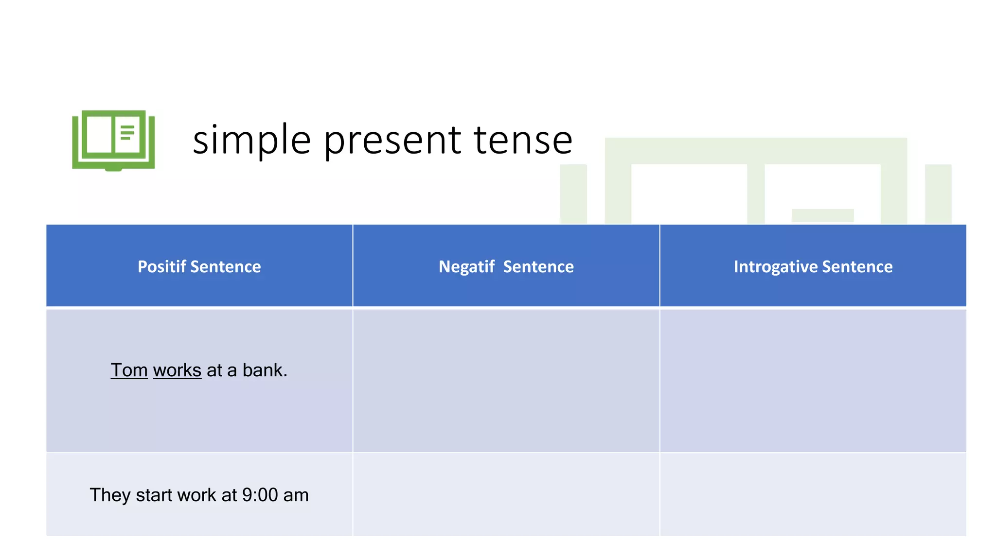SIMPLE PRESENT TENSE.pptx