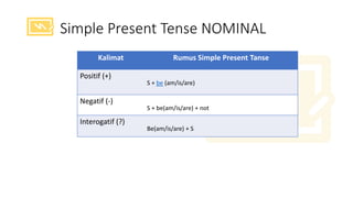 SIMPLE PRESENT TENSE.pptx